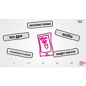 Jackbox Party Pack XB-One UK