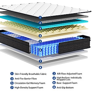 ROOMTEC Full Mattress, 10 Inch Gel Memory Foam Hybrid Mattress, Pocket Spring Mattress in a Box for Motion Isolation, Strong Edge Support, Pressure Relief, CertiPUR-US (10 Inch, Full)