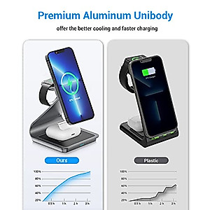 Foscomax 3 in 1 Magnetic Wireless Charging Station, 28W Fast Wireless Mag-Safe Charger Stand with QC3.0 Adapter,for iPhone 14,13,12 Pro Max/Pro/Plus, iWatch Ultra/8/se/7/6/5/4/3/2, AirPods(Silver)