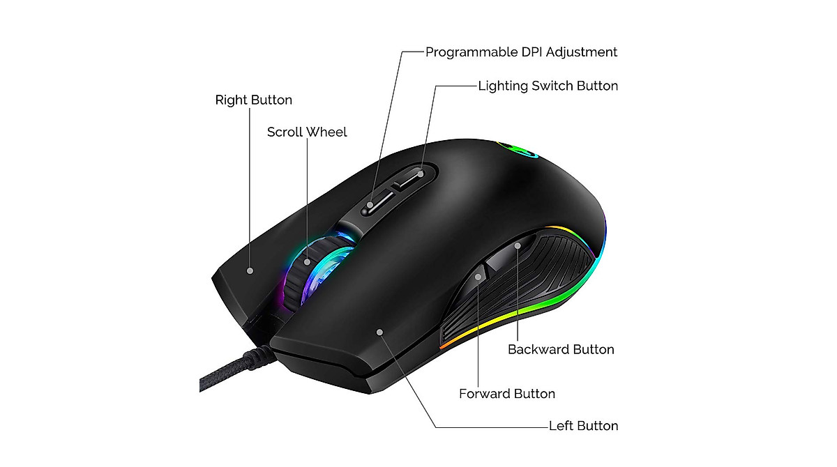 HXMJ RGB LED Gaming Mouse - USB C for MacBook & PC