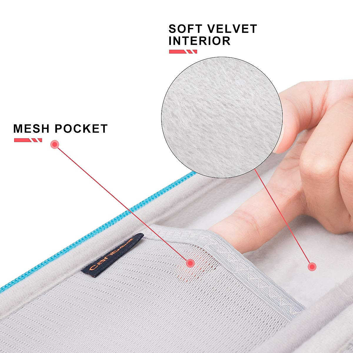 Canboc Hard Stethoscope Case for 3M Littmann Classic III, Lightweight II S.E, Cardiology IV, MDF Acoustica Stethoscope, Mesh Pocket fits Medical Scissors, Penlight, Oral Thermometer, Turquoise