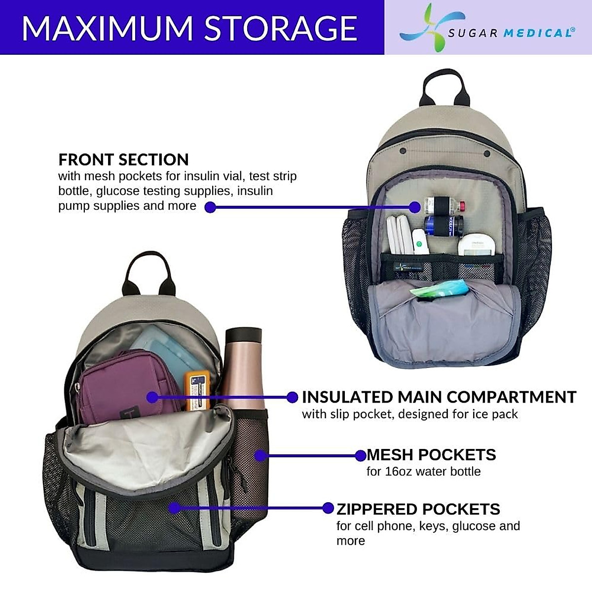 Sugar Medical - Insulated Diabetes Sling Backpack - Multi Pocket, Zip Secured Backpack w/Elastic Loops and Adjustable Straps for Diabetic Medical Supplies (Haze Grey) …