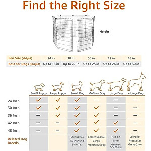 Amazon Basics Foldable Octagonal Metal Exercise Pet Play Pen for Dogs, Fence Pen, No Door, Large, 60 x 60 x 42 Inches, Black