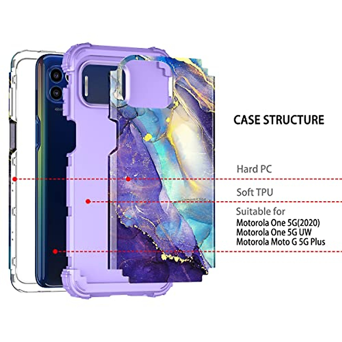 Rancase Compatible with Motorola Moto One 5G Case (2020),Moto G 5G Plus Case,Moto One 5G UW Case,Three Layer Heavy Duty Shockproof Protection Hard Plastic Bumper +Soft Silicone Rubber Case,Purple