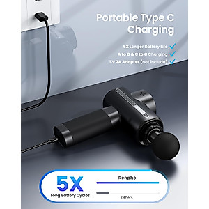 RENPHO Active Massage Gun Deep Tissue, Percussion Handheld Muscle Massager Gun for Body Neck Pain Relief, Electric Mini Back Massager for Athletes Men Women, FSA HSA Eligible