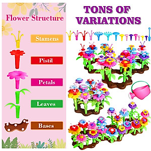 ROSYKIDZ Toddler Girl Toys Gifts for 2 3 4 Year Old Girls Boys, STEM Stacking Toy Game for Toddlers Playset, Flower Garden Building Toys Girl Gifts for Kids Age 3-6 (106 Pcs)