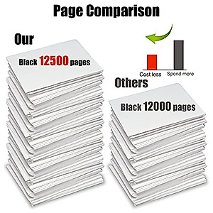 ALLU 1 Pack Black Compatible DR730 DR-730 Drum Unit Replacement for Brother DCP-L2550DW MFC-L2710DW L2750DW L2750DWXL Printer Drum.