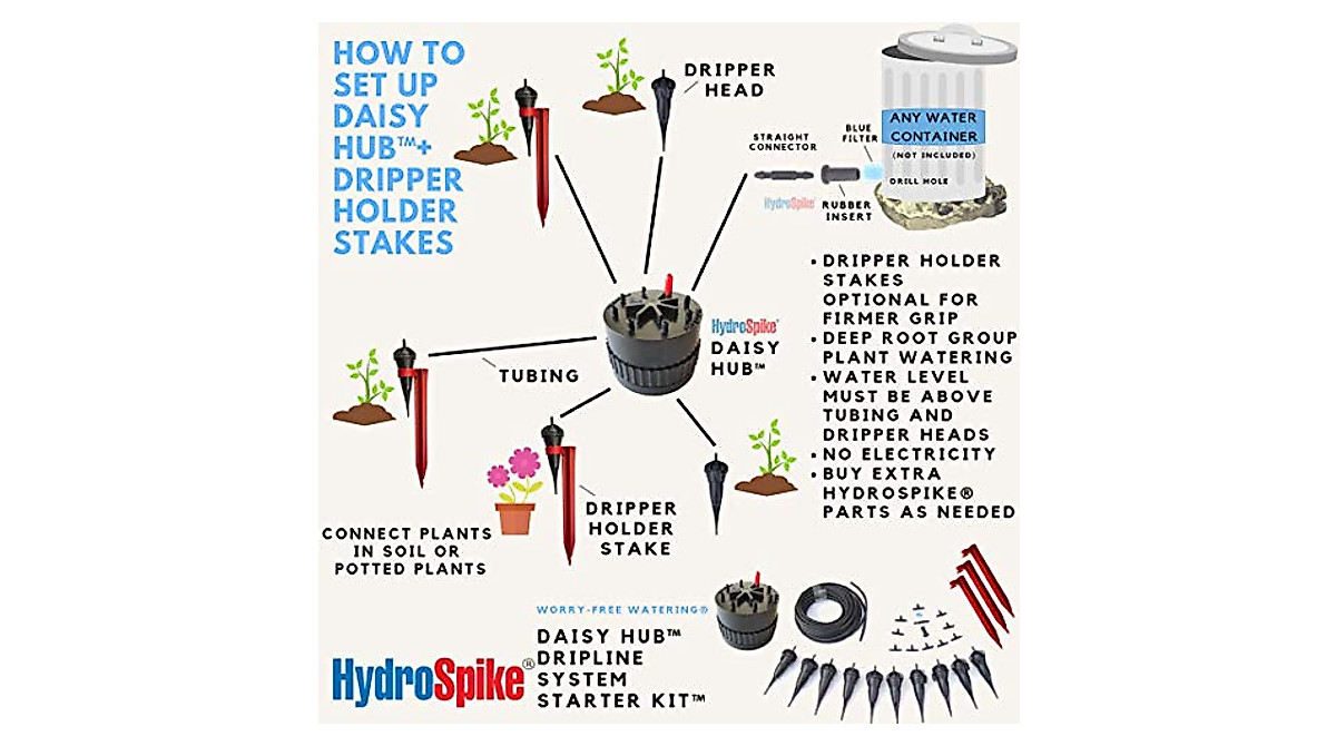HydroSpike Daisy Hub for Automatic Garden Drip System | Eco-Friendly ...