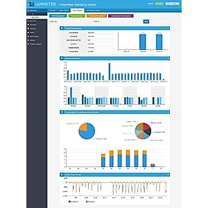 IAMMETER Bi-directional, Din Rail,Split Core CT,Solar PV System monitoring,Power Usage Monitor, Modbus TCP/RTU, Home-Assistant,NodeRed,Openhab,Iobroker,Single Phase Energy Meter,WiFi,150A,60Hz,CE,FCC