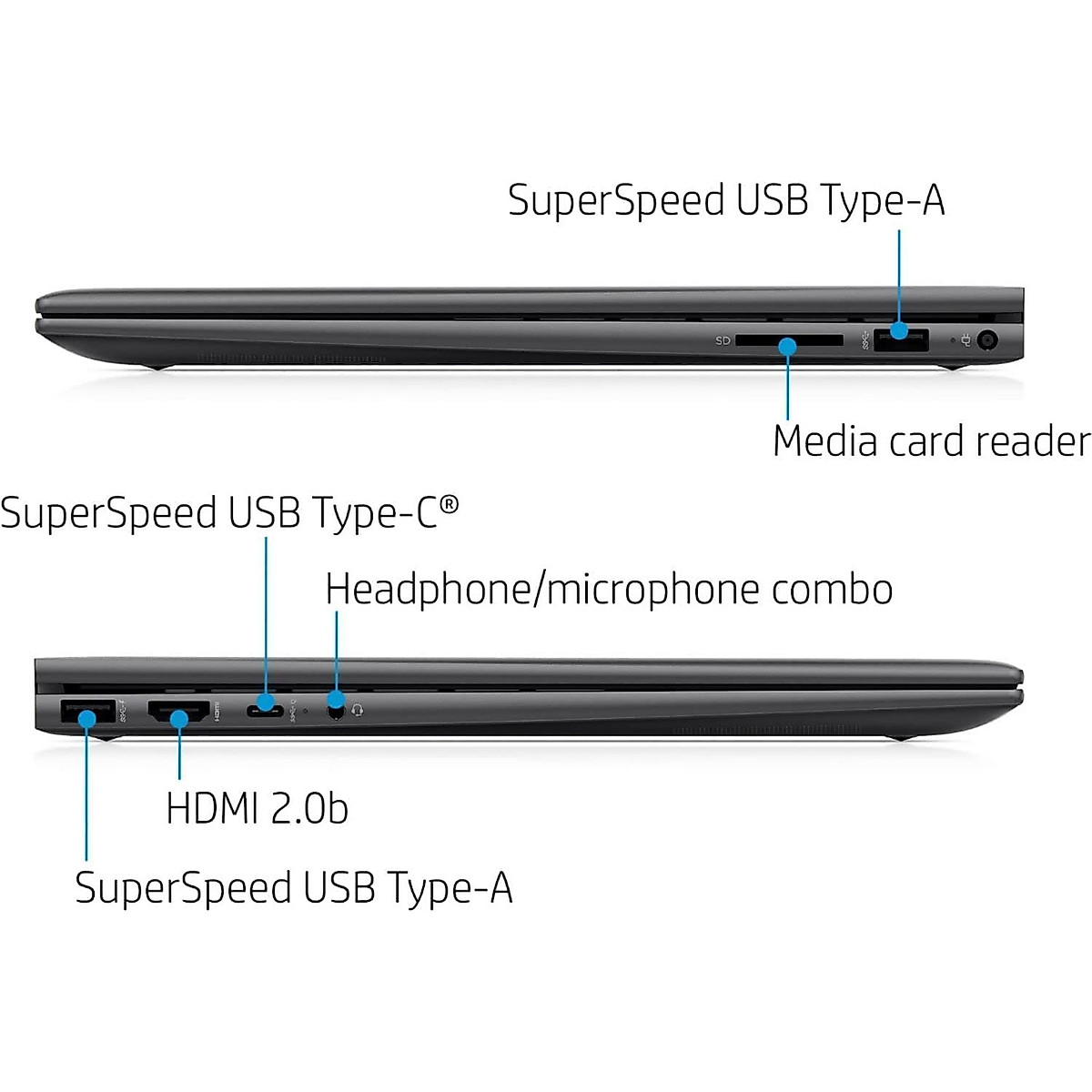 HP Newest Envy x360 2-in-1 Laptop, 15.6" Full HD Touchscreen, AMD Ryzen 7 5700U 8-Core Processor, 32GB RAM, 2TB SSD, Backlit Keyboard, HDMI, Webcam, Wi-Fi 6, Windows 11 Home, Stylus Pen Included