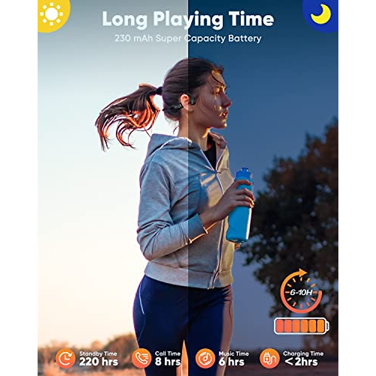 Bone Conduction Headphones, Open Ear Bluetooth Earbuds with Mic, Sweatproof Wireless Bone Conducting Headset, Inductivv Earphones with microphone for Running, Cycling, Gym, Hiking, Driving and Sports