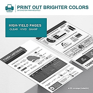 ZY TN760 Compatible (1 Pack, Black) Toner Cartridge Replacement for Brother HL-L2350DW HL-L2395DW MFC-L2710DW MFC-L2750DW DCP-L2550DW TN760 TN-760 TN730 TN730 TN-730 TN 730 Printers Toner Cartridge