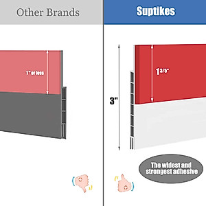 Upgraded Door Draft Stopper for Large Gap,Widened Door Sweep Seal Gap Up to 1.4" for Interior, Exterior and Garage Doors- Keeping Draft,Dust, Noise, Unwanted Light and Pests Out, 3" W x 37" L,White