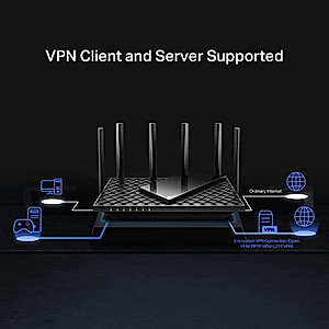 TP-Link AX5400 WiFi 6 Router (Archer AX72 Pro) Multi Gigabit Wireless Internet Router, 1 x 2.5 Gbps Port, Dual Band, VPN Router, Guest Network, MU-MIMO, USB 3.0 Port, WPA3, Compatible with Alexa