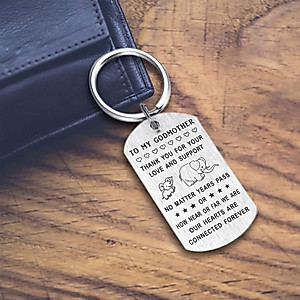 ABNTY Thank You Godmother Gifts Keychain, Godmother Gifts from Godchild, Godmother Proposal Gift, Christmas Gifts