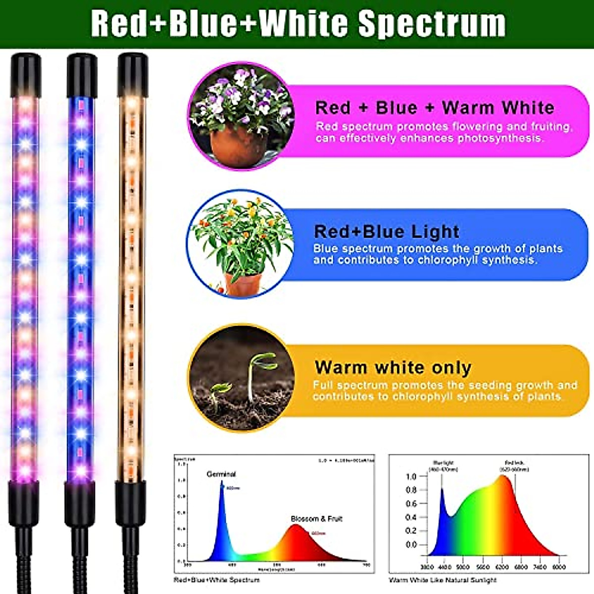KEELIXIN Grow Lights for Indoor Plants,5 Heads Red Blue White Full Spectrum Plant Light with 15-60" Adjustable Tripod Stand, Indoor Grow Lamp with Remote Control and Auto On/Off Timer Function