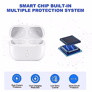 Upgraded Wireless Charging Case Compatible with AirPods Pro 1st & 2nd Generation, for AirPods Pro Charging Case Replacement Only,Air Pod Pro Charger Case with Bluetooth Pairing Sync,No Air Pods Pro