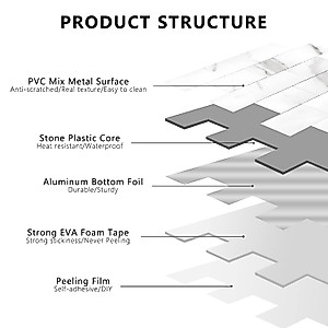 STICKGOO 10-Sheet Peel and Stick Backsplash for Kitchen, Stick on Kitchen Backsplash PVC Wall Tile, Calacatta Golden Self Adhesive Subway Tile