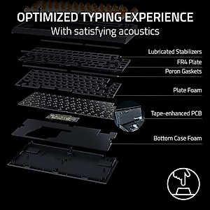 Razer BlackWidow V4 75% Mechanical Gaming Keyboard: Hot Swappable Design - Compact & Durable - Orange Tactile Switches - Chroma RGB - Roller & Media Keys - Wrist Rest Snap Tap - White