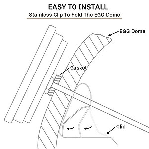 GriAddict 3.3" Green Egg Thermometer Replacement - Big Green Egg Temperature Gauge Tool, 150-900°F with Waterproof and No-Fog Glass Lens, Hermetically Sealed and Maintain Precise Cooking Temperatures