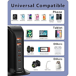 VPSUN USB C Charger Tower 55W, USB Charging Station 5 Port USB Block for iPhone 15/14/13/12, iPad, Samsung Galaxy, Google Pixel,HTC, and Multiple Devices 5V