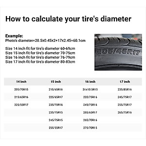 Custom Spare Tire Cover Personalized Wheel Tire Cover Add Your Own Photo Text Logo Waterproof Dust-Proof Spare Wheel Cover Protectors for Trailer Truck SUV Universal All Vehicles