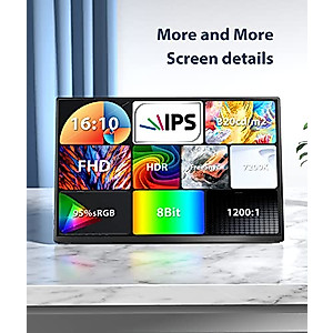 Ingnok Portable Monitor Bundle - 16 Inch 1200P 16:10 320cd/m2 Laptop Screen & FHD 1080P 15.6 Inch 350cd/m2 Second External Monitor for Laptop, MacBook, PS5, PS4, Xbox, Switch