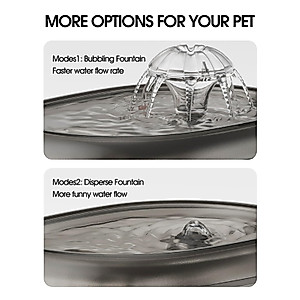 WOPET Cat Water Fountain, 2.1L Cat Water Dispenser with BPA-Free, Translucent Water Tank, Ultra Quiet Water Fountain for Cats Inside, Pet Water Fountain for Cats, Small Dogs