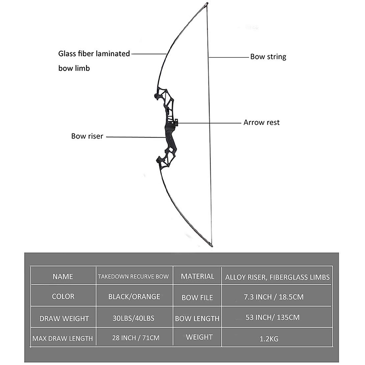 TOPARCHERY Archery Takedown Recurve Bow Hunting Long Bow Set Alloy Riser - Right Hand Black - Draw Weight 30lbs 40lbs - with Arrow Sight, Arrow Brush