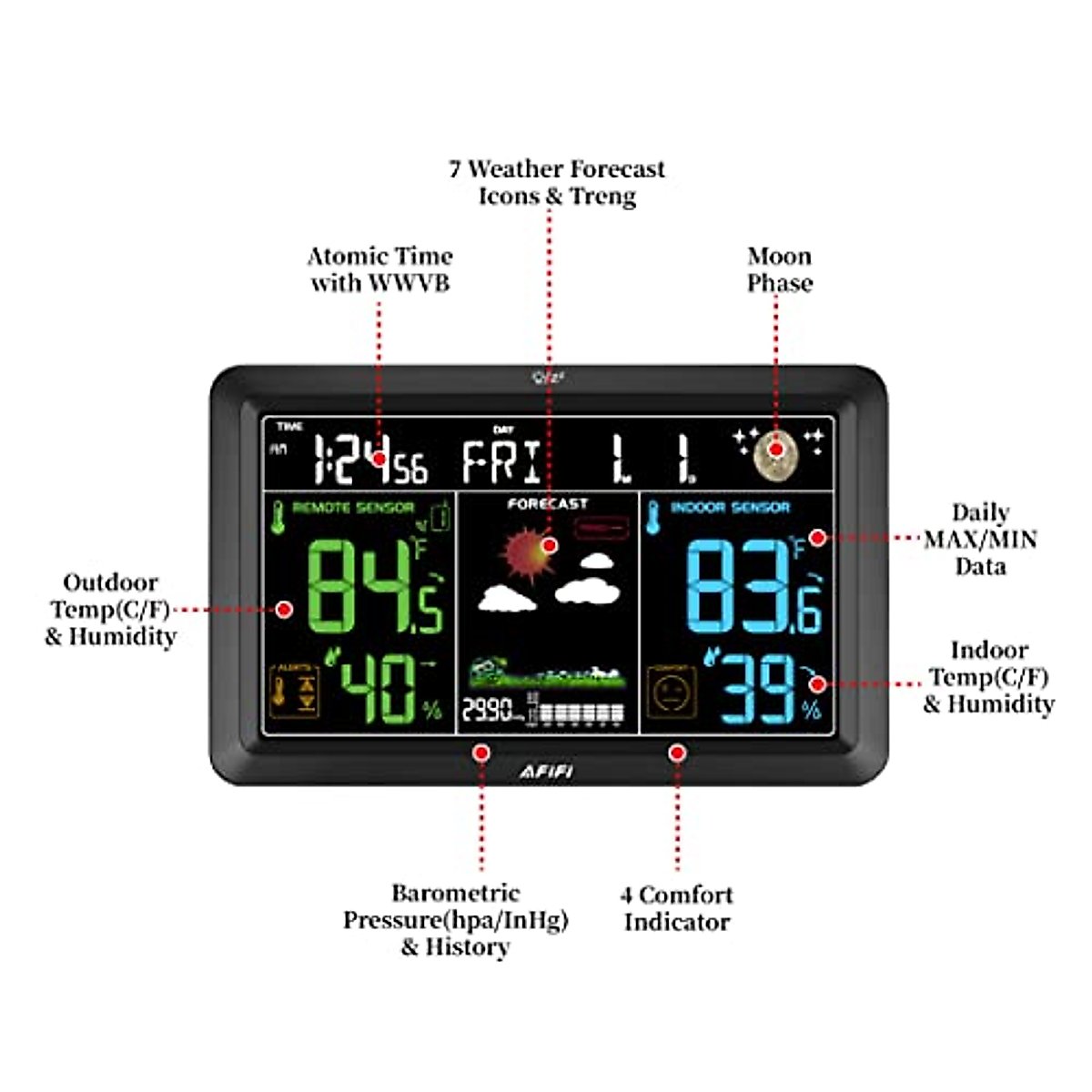 【 AFIFI 】 Wireless Weather Station with Atomic Clock, Indoor Outdoor Thermometer and Hydrometer, Weather Forecast with Barometer, HD Colour Display with Adjustable Backlight