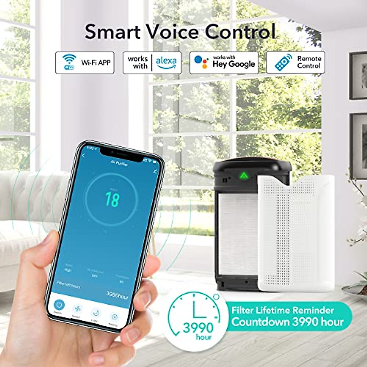 Smart Air Purifier for Home Large Room, WiFi APP Alexa Control Air Cleaner & Air Quality Monitor, Up to 1076 sq ft for Pets Odor, Smoke, Dust, Pollen, Quiet and Effective