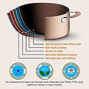 NutriChef Durable Non-Stick Cookware Dutch Oven, Large Pot | 5 Quarts, Compatible Models NCCW14S & NCCW20S, One Size, Brown