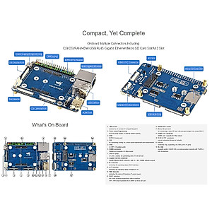 for Raspberry Pi Compute Module 4 IO Board,Mini Base Board (A) Lite Version with Standard CM4 Socket and Color-Coded Raspberry Pi 40PIN GPIO Header Onboard CSI/DSI/FAN/HDMI/USB/RJ45 Connectors