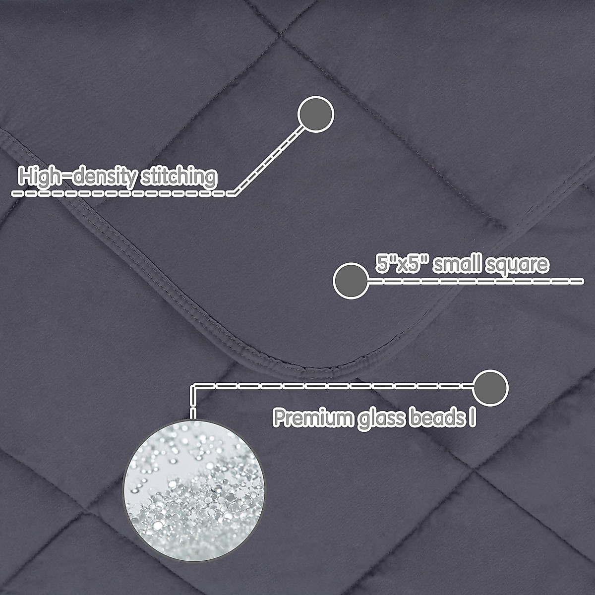yescool Weighted Blanket (7 lbs, 41" x 60", Grey) Cooling Heavy Blanket for Sleeping Perfect for 60-90 lbs, Throw Size Breathable Blanket with Premium Glass Bead, Machine Washable