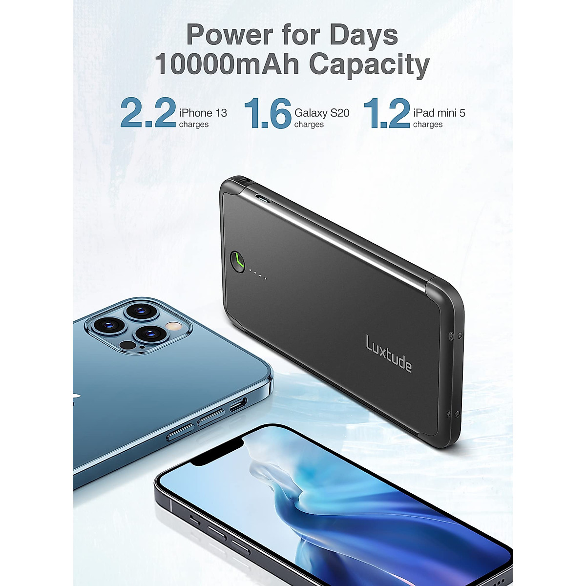 Luxtude 10000mAh Portable Charger for iPhone Built-in Lightning Cable, Mfi Apple Certified Slim Power Bank Portable Phone Charger, Fast Charging External Battery Pack for iPhone15, Android, iPad etc.