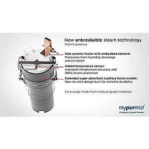 New! Mypurmist 2 Ultrapure Handheld Personal Steam Inhaler, Vaporizer and Humidifier (Plug-in)