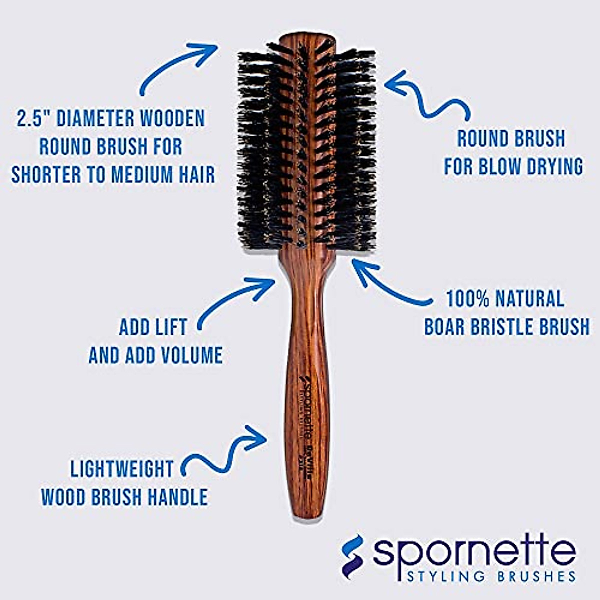 Spornette Classic German Porcupine Bundle with Deville 2.5 Inch Round Boar Bristle