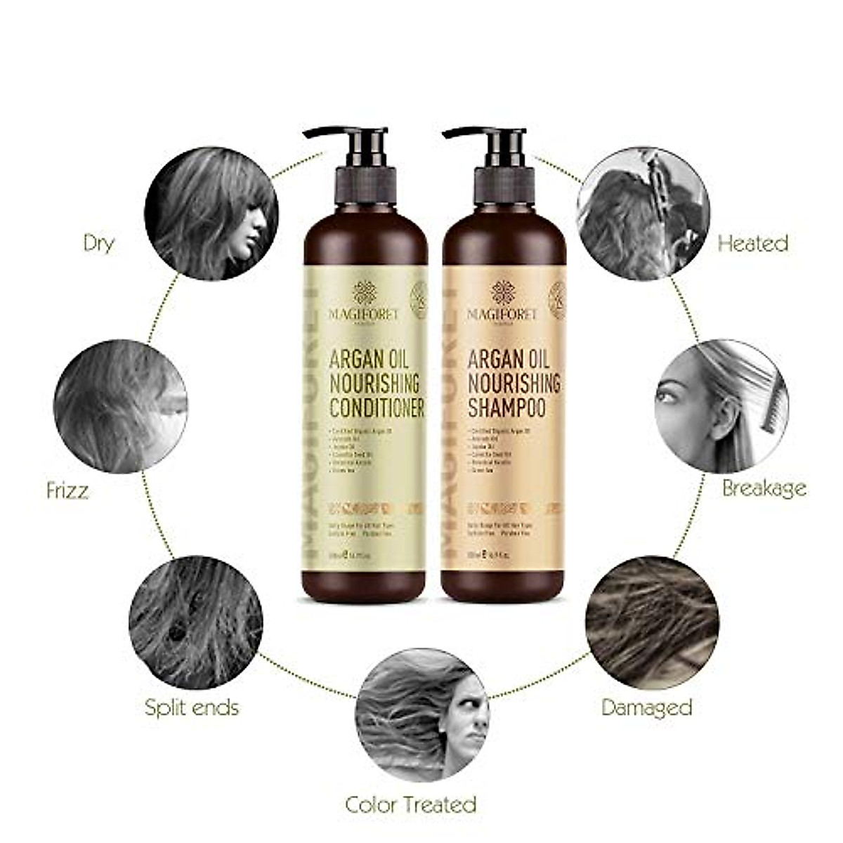 Argan Oil Shampoo and Conditioner Set (2 x 16.9 Oz) - MagiForet Organic Shampoo & Conditioner Sulfate Free - Volumizing & Moisturizing, Gentle on Curly & Color Treated Hair,For Men & Women (cd set)