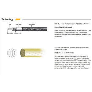 Jagwire Pro Unisex Adult Cables and Sheaths, Black, One Size