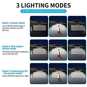 MelonArt Solar Lights Outdoor, 7000K 300 LED Security Lights with Remote Control, 5 Heads 360°Wide Angle Motion Sensor Light, IP65 Waterproof Flood Wall Lights with 3 Modes for Yard Garden, 2 Pack