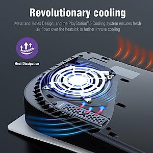 aiqaede PS5 Thermal Dust Cover