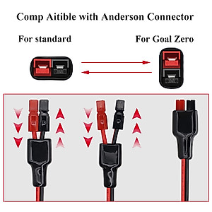 HCFeng 14AWG DC 5521Male/Female Power Plug to an-der-Son Cable 45A Solar Connector to DC5.5X2.1MM Cable Compatible with an-der-Son Port for Generator Battery and Foldable Solar Panel[60CM/2Ft]