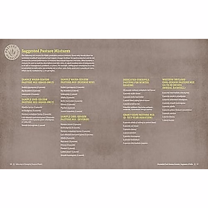 Managing Pasture: A Complete Guide to Building Healthy Pasture for Grass-Based Meat & Dairy Animals