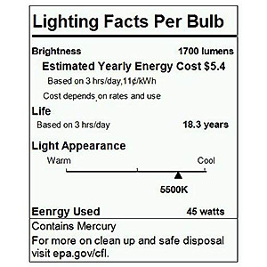 SLOW DOLPHIN Photo CFL Full Spectrum Light Bulb,2 x 45W 5500K CFL Daylight Photography Photo Video Studio Lighting(2 Packs)