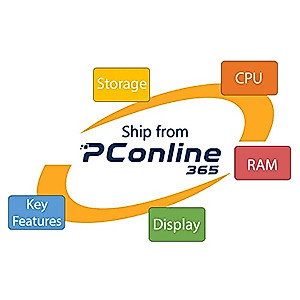 2022 Newest Dell Inspiron 5410 2-in-1 Laptop, 14" FHD Touchscreen, Intel Core i7-1195G7 Processor, Backlit KB, Fingerprint Reader, Webcam, Wi-Fi 6, HDMI, Win11 Home, Silver (16GB RAM | 1TB PCIe SSD)