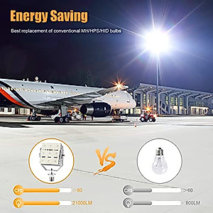 150W Shoebox LED Retrofit Kits AC100-277V (650W MH/HPS/HID Equivalent) 5000K E39 Mogul Base Retrofit Lights for Parking Lot Tennis Court ETL DLC Listed