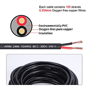 16 Gauge 3 Conductor Electrical Wire Oxygen-Free Copper Cable 10FT/3.1M Flexible Low Voltage Cable for LED Strips Lamps Lighting Residential Wiring car Circuit(16/3AWG-10FT)