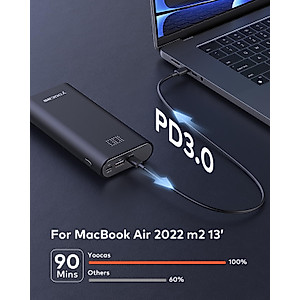 yoocas 65W Power Bank- 20000mAh Portable Charger with USB-C Fast Charging, 95W Total Output for Mac Air/pro,HP,DELL,Lenovo,Steam Deck,Switch,iPad,iPhone,Android.