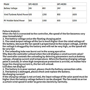 24V 48V Wind Solar Hybrid Charge Controller, MPPT Boost Charge LCD Solar Energy Controller LCD Large Screen Digital Display(GPI48280)