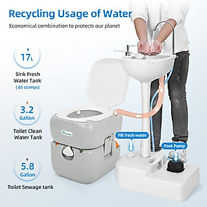 YITAHOME Portable Sink and Camping Toilet, 17 L Hand Washing Station & 5.8 Gallon Portable Toilet with Level Indicator and Rotatable Spout for Outdoor, Indoor, RV, Boat, Camper, Worksite, Travel